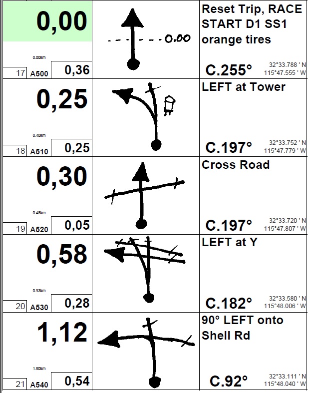 Norra 2013 | Page 11 | Adventure Rider