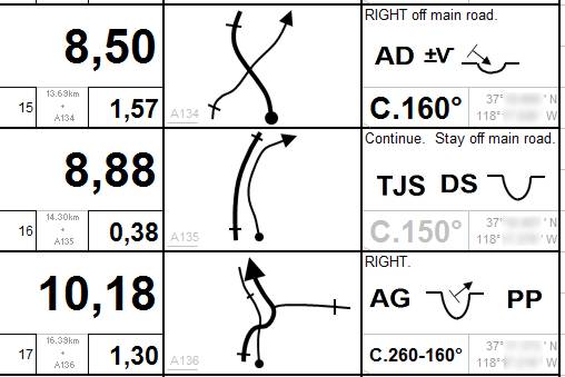 Hog Wild update - SidecarCross.com